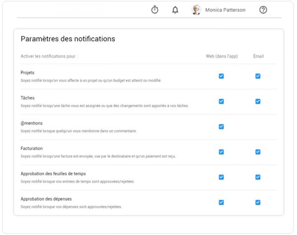 Restez informé en tout temps avec les nouvelles notifications | Nutcache